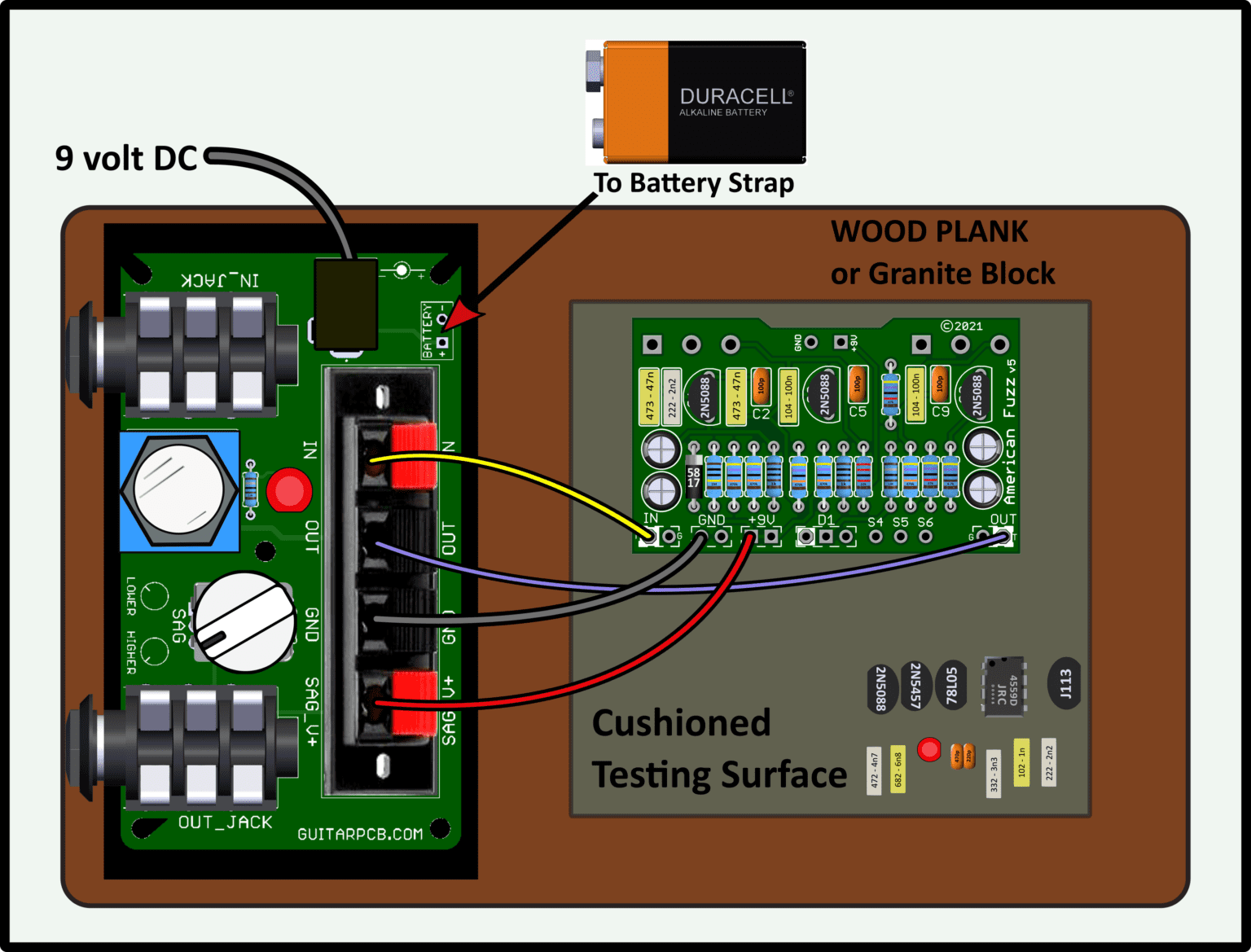 Clearance – GuitarPCB Test Rig – GuitarPCB